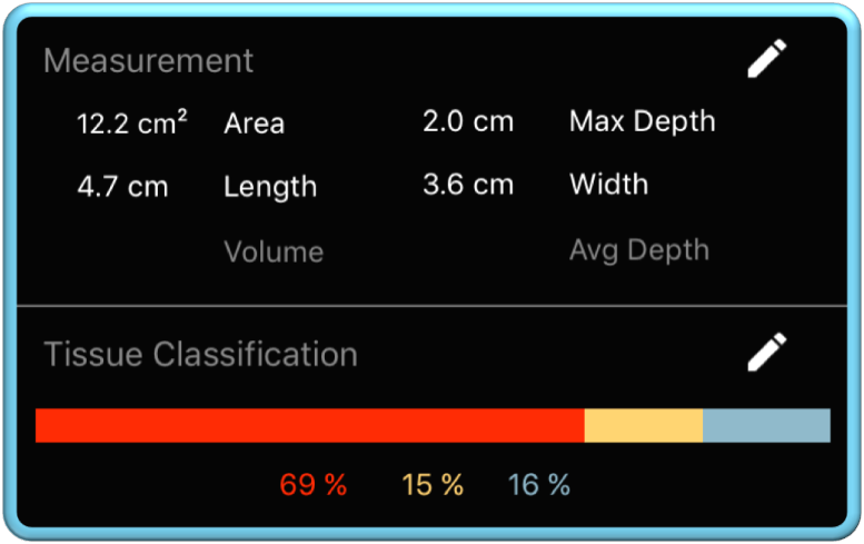Wound Scan Results – eKare